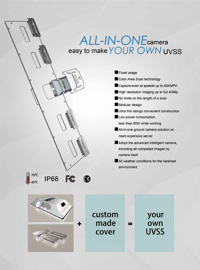 Embedded modular design - CHENGWEI TECHNOLOGY